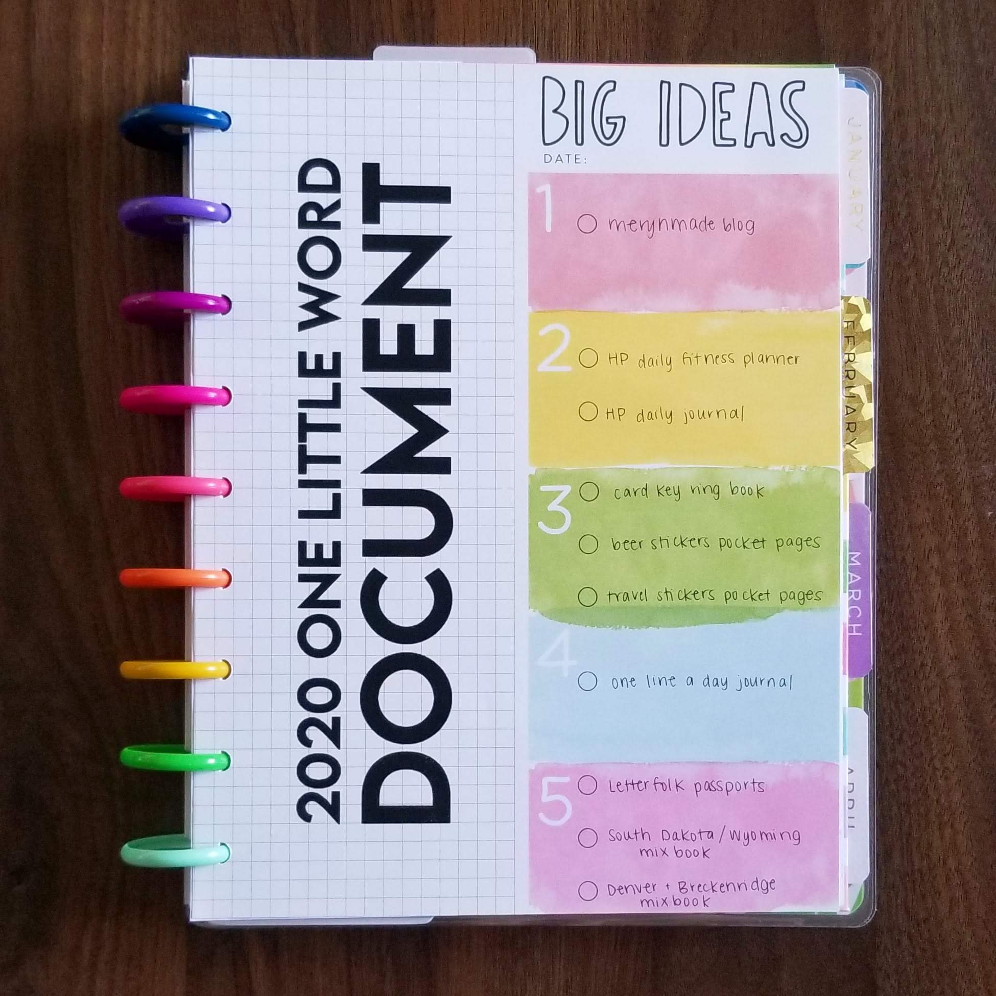 2020 ONE LITTLE WORD — DOCUMENT – MERYN MADE